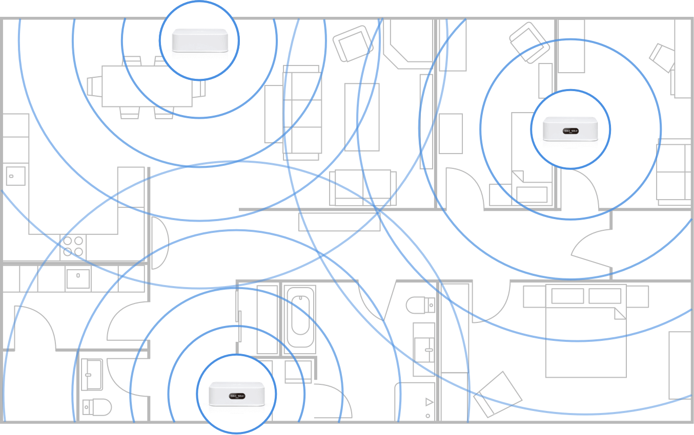 AmpliFi | Faster, Whole-Home Wi-Fi